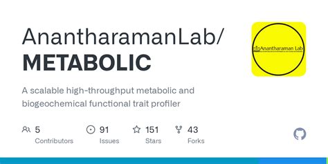 GitHub AnantharamanLab METABOLIC A Scalable High Throughput Metabolic And Biogeochemical