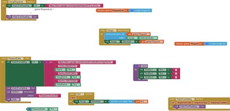 Cannot Parse Text Argument To List From Csv Table As A Csv Formatted