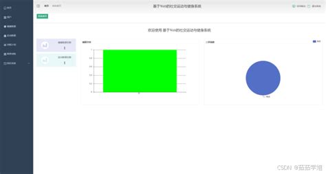 计算机毕业设计springboot基于web的社交运动与健身系统 基于spring Boot的在线运动社交与健康管理平台 Spring