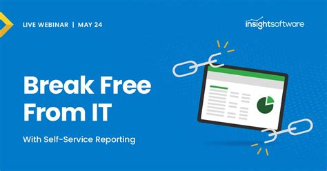 Insightsoftware On Linkedin Reporting Customization Sps