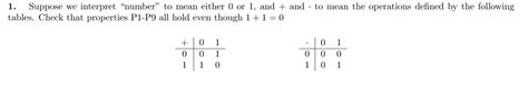 solved 1 suppose we interpret number to mean either 0 or