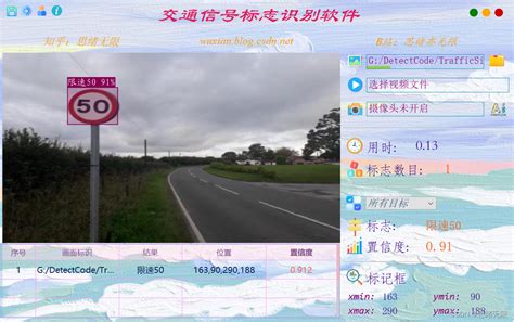 交通信号标志识别软件（python yolov5深度学习模型 清新界面） 交通标志多目标识别 csdn博客