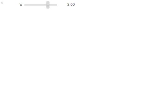 Python Interactive Matplotlib Using Ipywidgets Stack Overflow