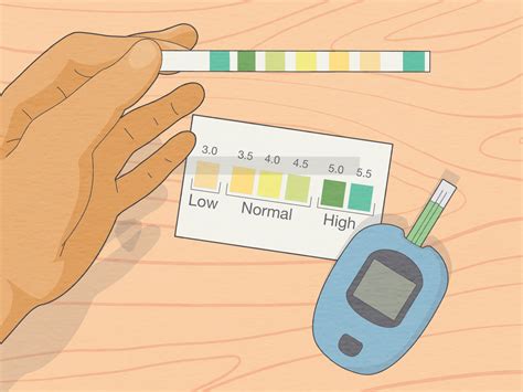 How To Diagnose A Yeast Infection At Home A Complete Guide