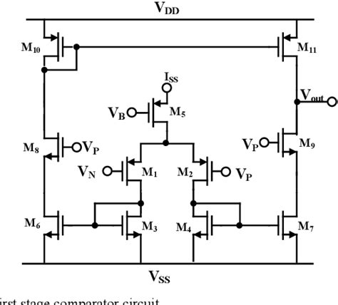 Figure From A Low Power High Precision Bit SAR ADC Semantic Scholar