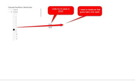measure previous week dax calculations enterprise dna forum