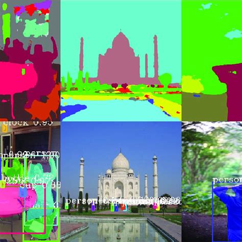 Examples In The Ava Comment Dataset Semantic Labels In Comments Are Download Scientific