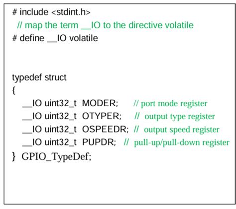 Configuring A Gpio Pin C Programming Flashcards Quizlet