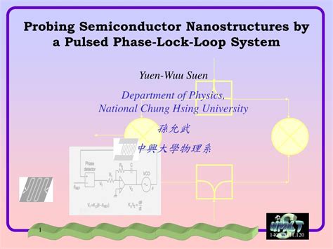Ppt Probing Semiconductor Nanostructures By A Pulsed Phase Lock Loop