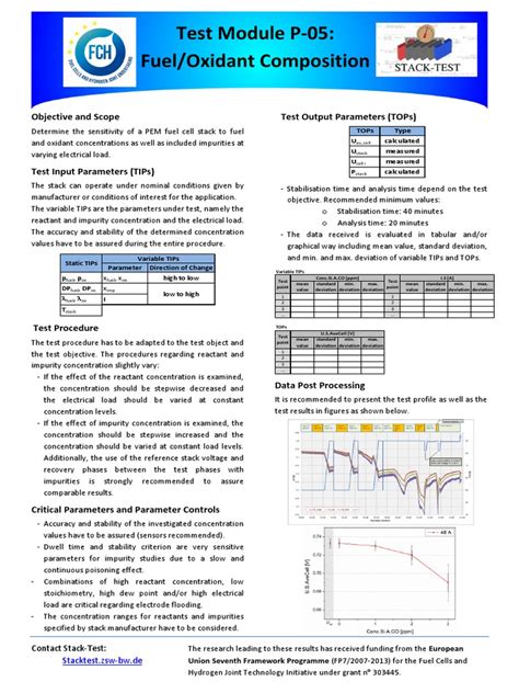 Tm P 05 Fuel Oxidant Composition Pdf Fuel Cell Total Organic Carbon