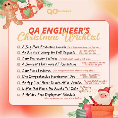 qa madness on linkedin qamadness qaengineer softwaretester