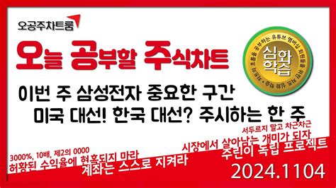 11월 4일 오늘 공부할 주식 차트 삼성전자 이노스페이스 동신건설 유바이오로직스 네온테크 이스타코
