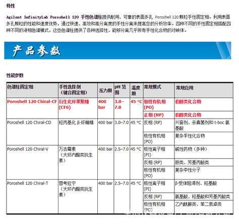 卓的安捷伦色谱柱气相液相色谱柱c18分析柱分离柱样品瓶现货 阿里巴巴