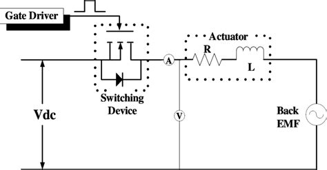 System Block Diagram For Analysis Of Driving Circuit Including Actuator Download Scientific