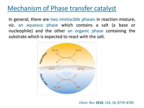 Phase Transfer Catalyst And Ultrasound In Organic Recation Pdf