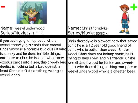 Chris Vs Weevil By Optimuspride1234 On Deviantart