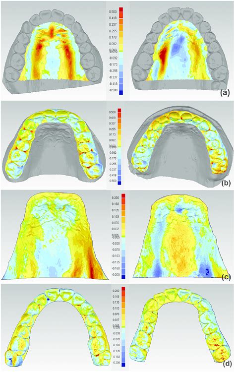 color coded deviation maps presentation after best fit alignment and 3d