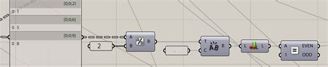 separating odd from even numbers grasshopper mcneel forum