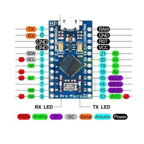 Arduino Pro Mini With 2 Row Pin Header For Leonardo Mini Usb Interface TZT Pro Micro ATmega32U4