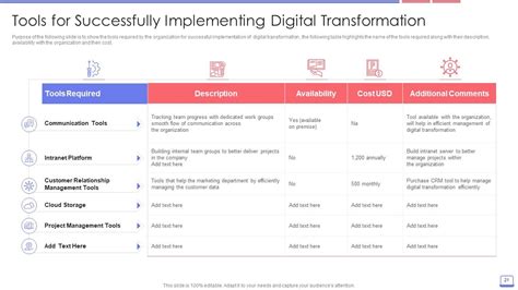 Top 10 Erp Free Powerpoint Presentation Templates In 2025