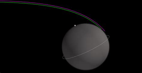 Section 48 Venus Smallsat Aerocapture Orbiter Deflection Maneuver — Amat V230 Documentation