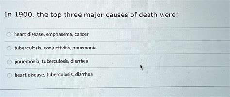 Solved In 1900 The Top Three Major Causes Of Death Were Heart
