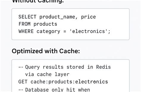 Database Caching Explained Boost Performance And Scalability With Visual Design Db Designer