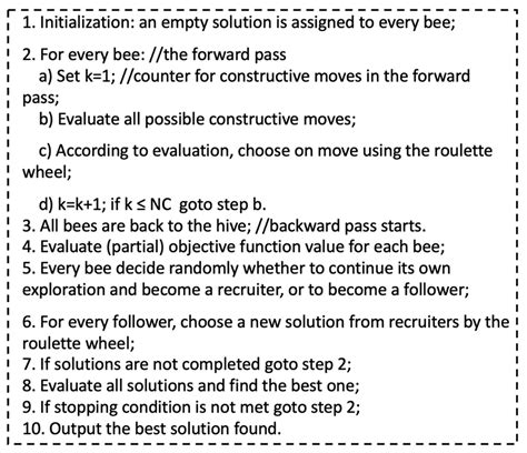 micromachines free full text interval type 3 fuzzy adaptation of