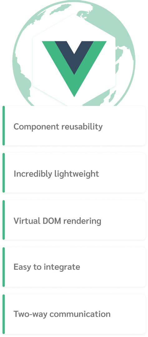 Outsourcing Vue Js Development Services Orient Software