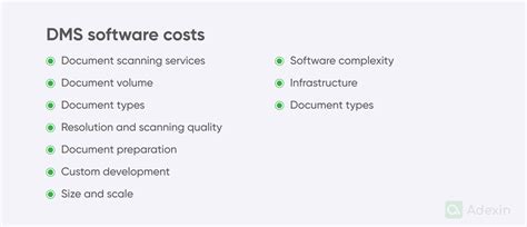 What Is The Cost Of Document Digitization Software For Transportation