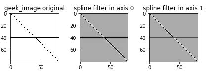 Python SciPy ndimage spline filter d 函数 码农参考