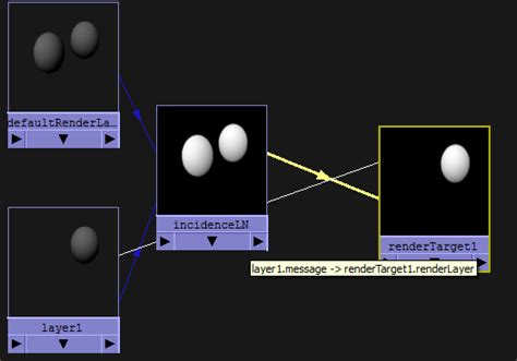 Advanced Workflows