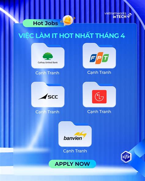 Vietnamworks Intech On Linkedin Vietnamworksintech Debugyourcareer