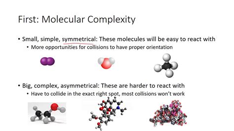 The Nature Of The Reactants Video For Elearning Youtube