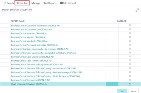 Power Bi Reports In Microsoft Dynamics 365 Business Central Ebs