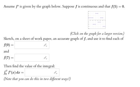 [solved] assume f is given by the graph below suppose