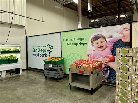 Client Choice Pantry San Diego Food Bank