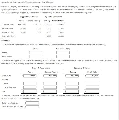 Solved Appendix 4b ﻿direct Method Of Support Department