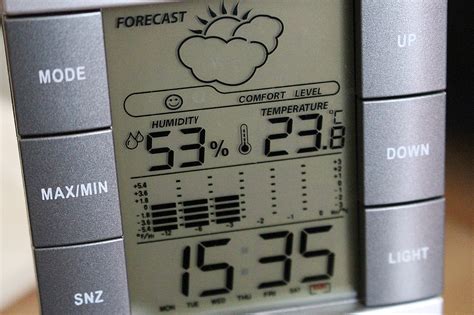 Station Météo Avec Raspberry Pi Weewx Et Meteotemplate
