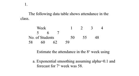 Solved The Following Data Table Shows Attendance In The