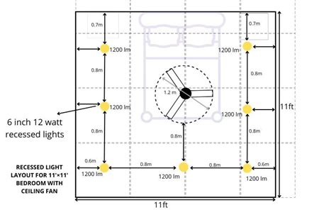 Avoid Strobing Try These Recessed Lights Layouts With Ceiling Fan