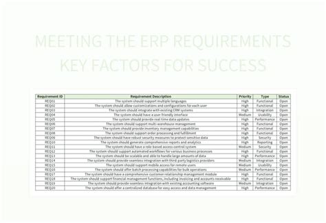 Free Erp Templates For Google Sheets And Microsoft Excel Slidesdocs