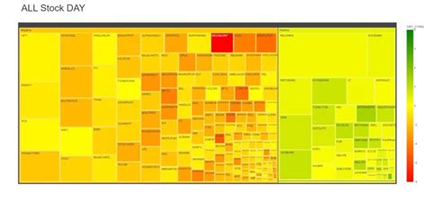 betaquants on linkedin fintech quantitativeresearch