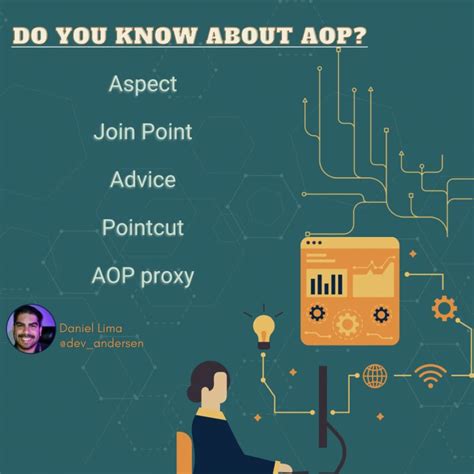 Daniel Lima On Linkedin What Do You Think If We Open A Live Explaining Aop In A Simple Way