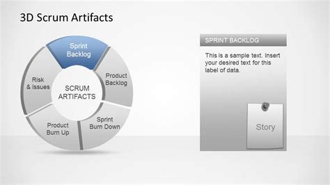D Agile Scrum Artifacts PowerPoint Diagram Sprint Backlog SlideModel