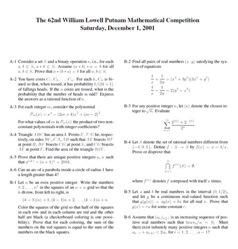 Putnam Test 2001 Tsladeches Weblog