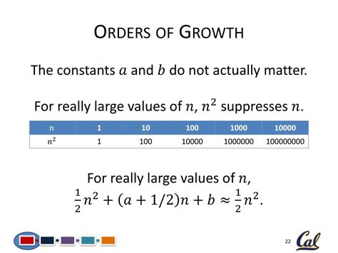 Ppt Cs61a Lecture 7 Complexity And Orders Of Growth Powerpoint