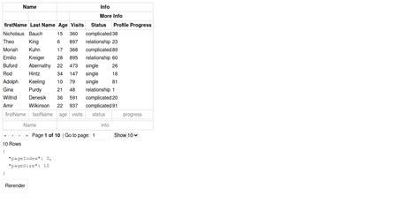 Mutable Bird Mvgm T Codesandbox Mutable Bird Mvgm T Codesandbox