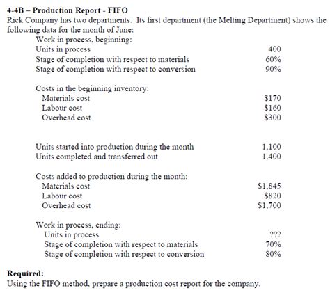 Solved I Have Given Partial Solution To The Above Question