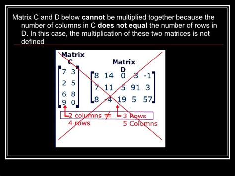 Multiplication Of Matrices